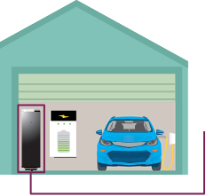 HEAT PUMP WATER HEATERS